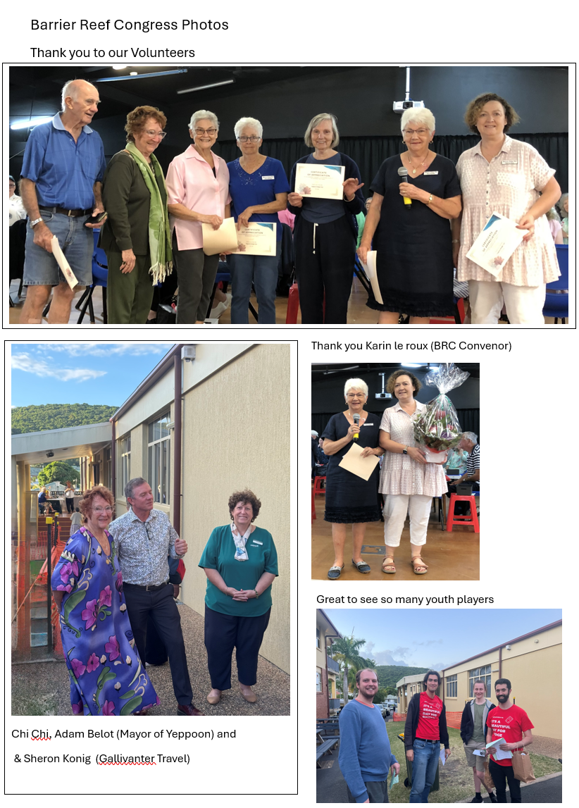 Australian Bridge Federation