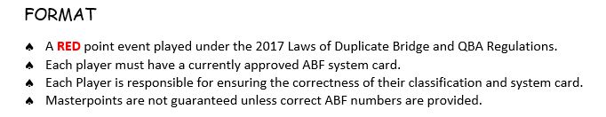 Australian Bridge Federation