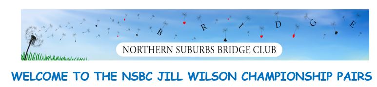 Australian Bridge Federation