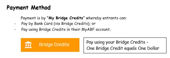 Australian Bridge Federation