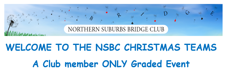 Australian Bridge Federation