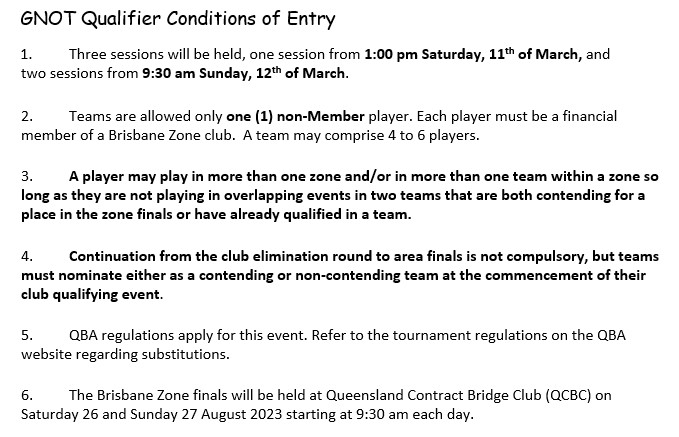 Australian Bridge Federation