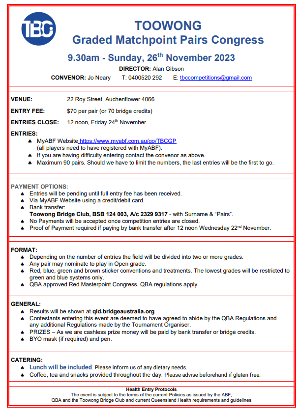 Australian Bridge Federation