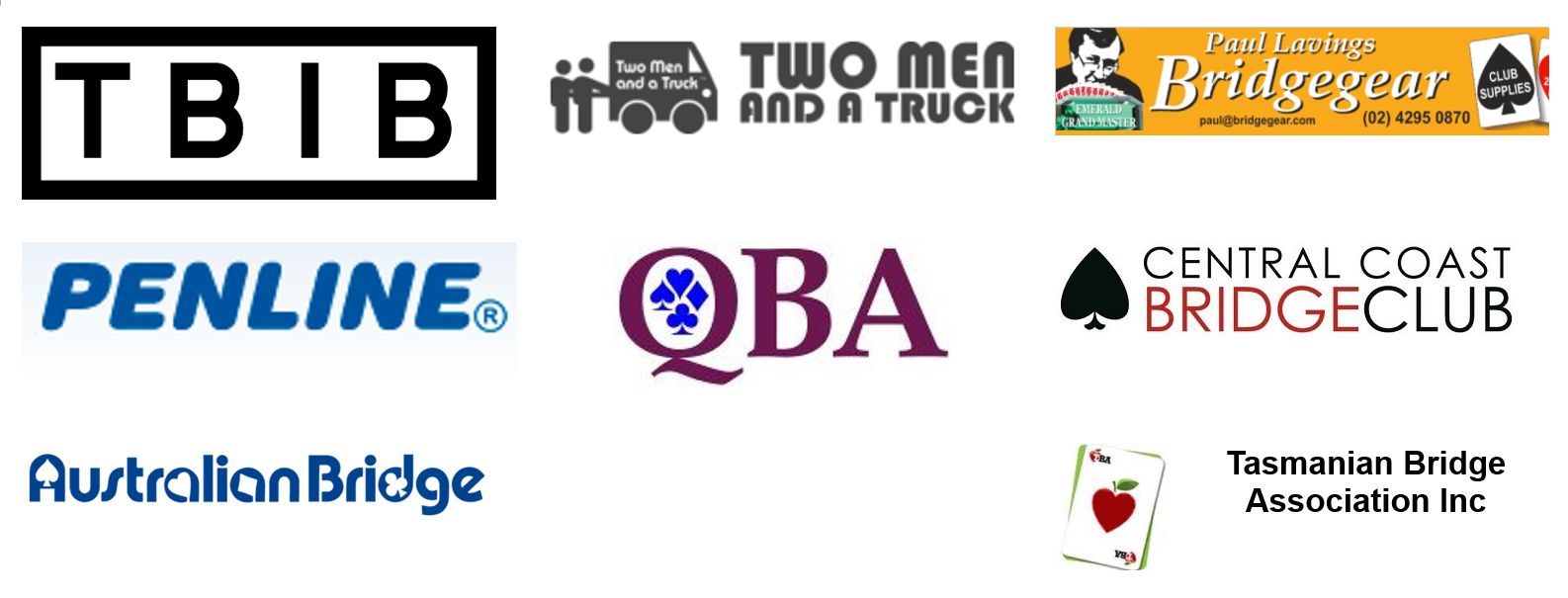 Australian Bridge Federation